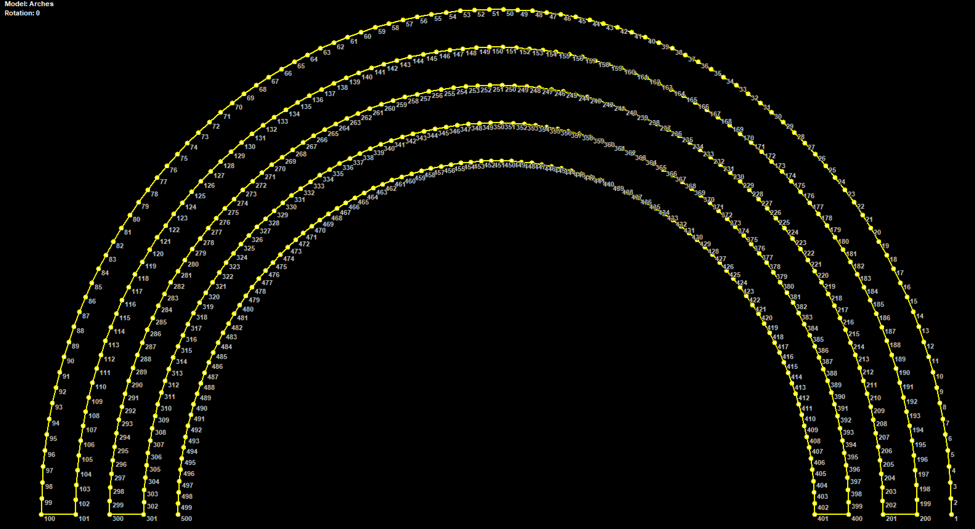 5 Layer PEX Arch | Merry On Cherry